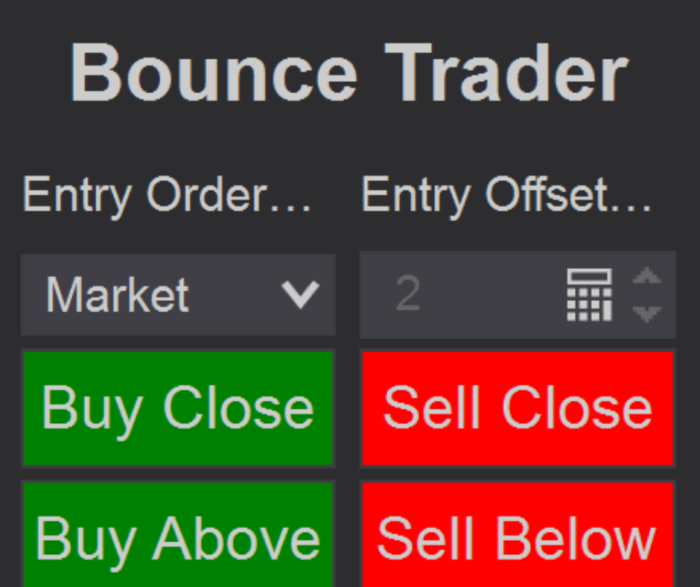 Bounce Trader - Trading Habitually