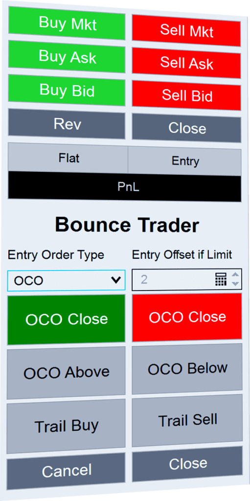 Bounce Trader Custom Chart Trader For Ninjatrader 8