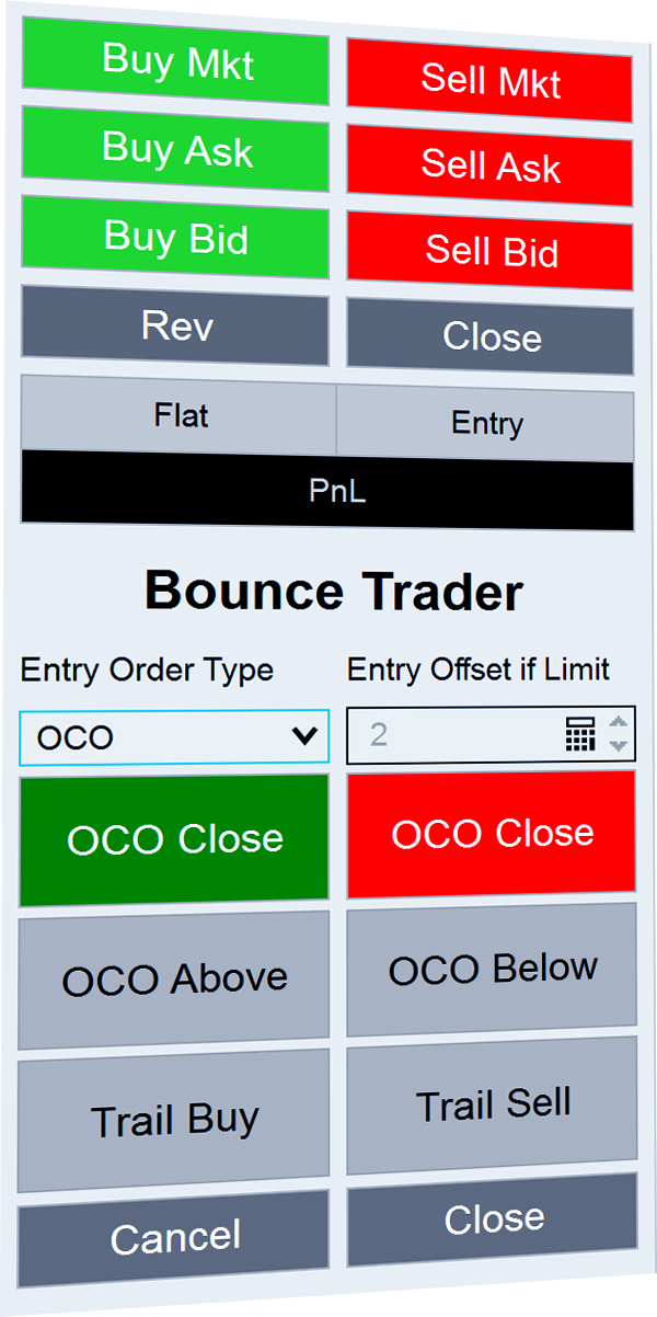 Bounce Trader Custom Chart Trader For Ninjatrader 8