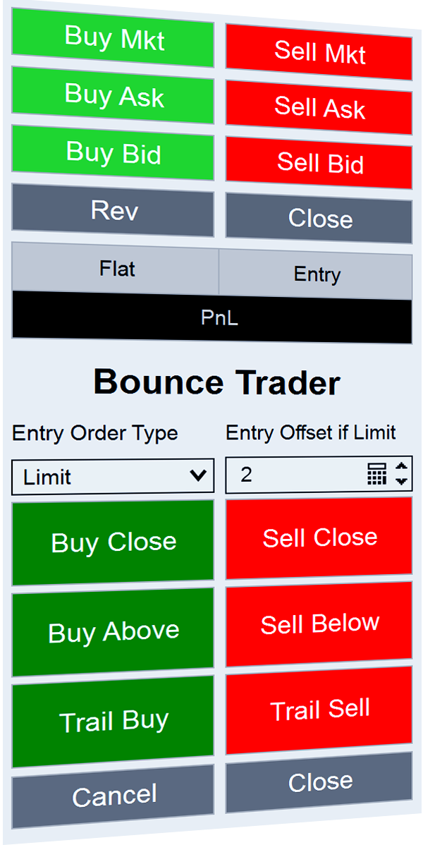 Bounce Trader Custom Chart Trader For Ninjatrader 8