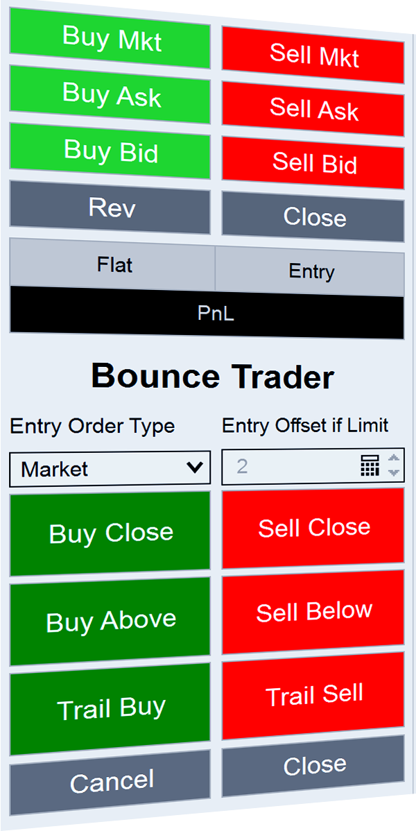 Bounce Trader Custom Chart Trader For Ninjatrader 8