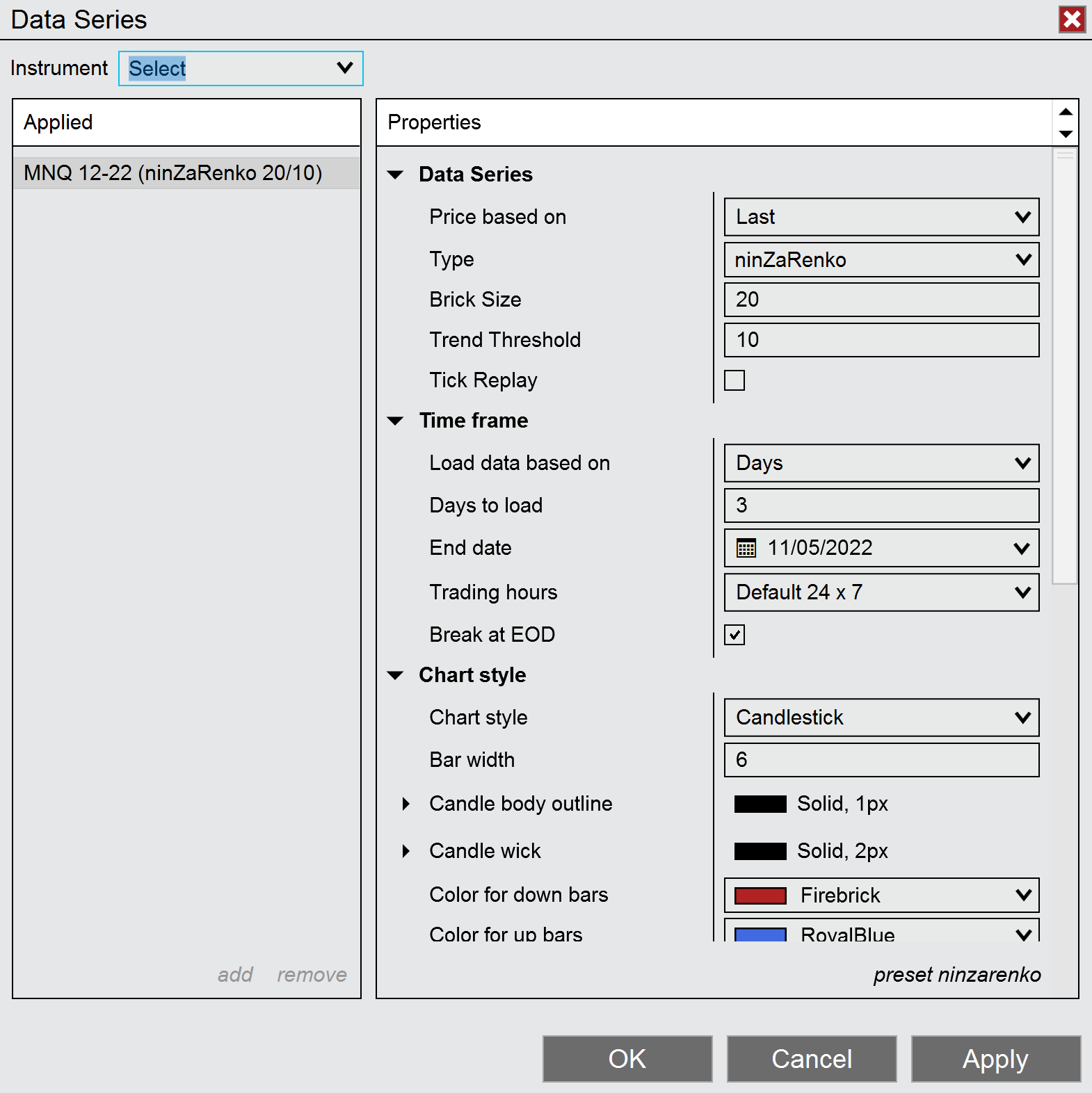 Setting Take Profit and Stop Loss - Trading Habitually