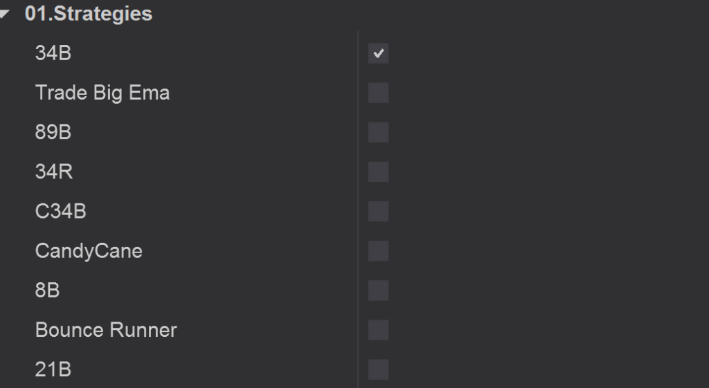 Bounce Trading Strategy - Trading Habitually