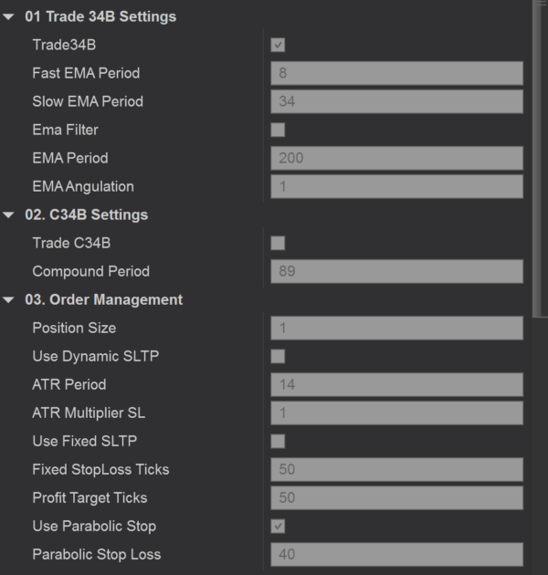 EMA Bounce Strategy - Trading Habitually