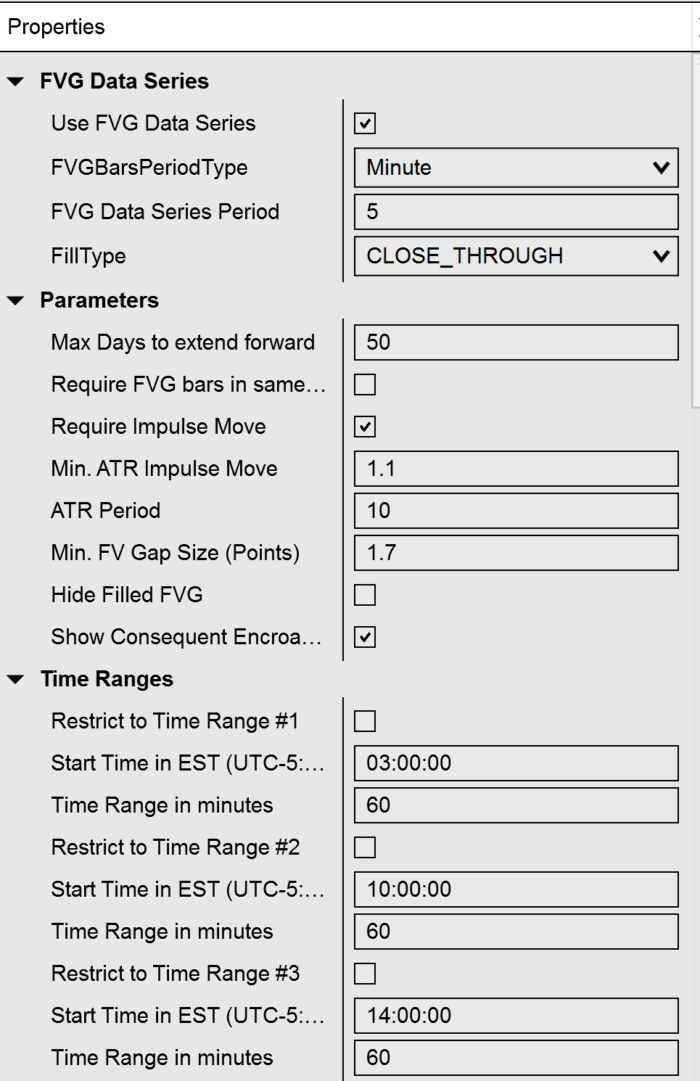 Imbalance Indicator - Trading Habitually