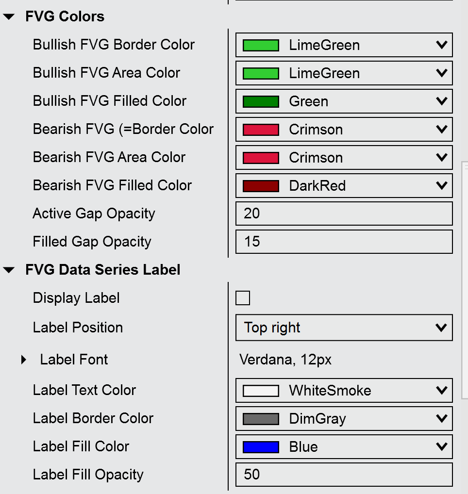 Imbalance Indicator - Trading Habitually